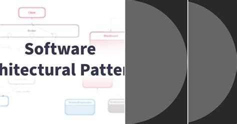 List Software Architecture Curated By Ajay Puvvala Medium