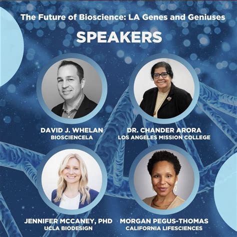 Biosciencela On Linkedin Labiotechweek