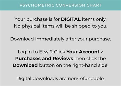 Psychometric Conversion Chart Color School Psychologist Forms Etsy