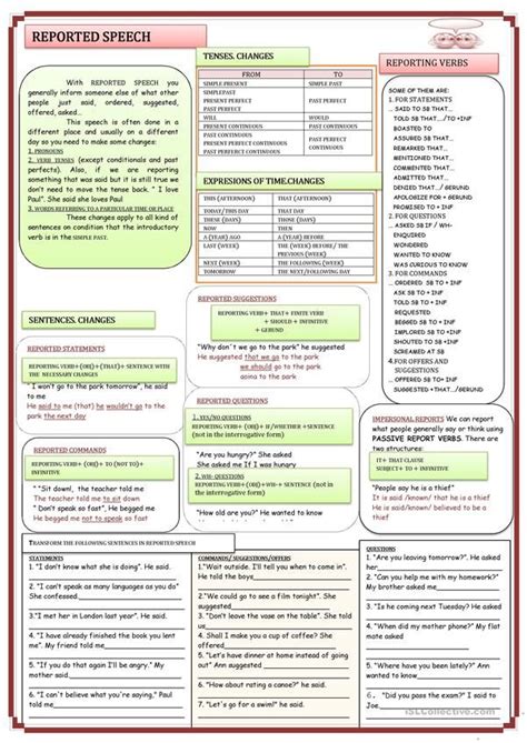 Grammar Presentations
