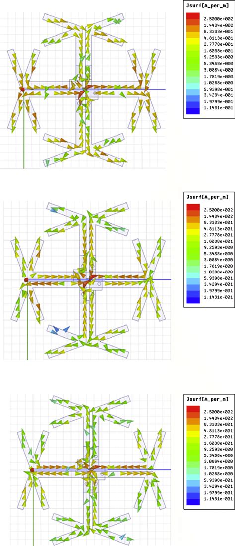 Surface Current Density On The 4cdaa At A 12 Ghz B 17 6 Ghz And Download Scientific