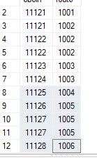 Sql Server Create A Flag Value Based On The Duplicate Values On One Column In SQL Stack Overflow