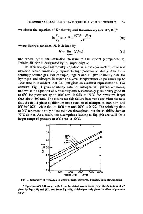 Hydrogen Solubility Of In Water Big Chemical Encyclopedia
