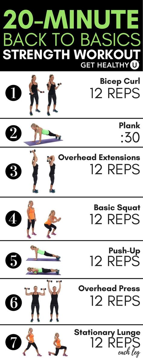 20 Minute Strength Workout 7 Basic Exercises Get Healthy U Strength Training Routine