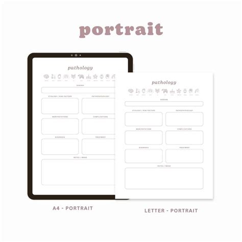 Pathology Note Taking Template Disease Pathophysiology Reference Sheet Medical Notes