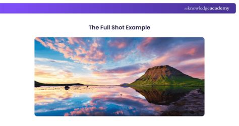 Types Of Shots In Film Beginner To Advanced Guide