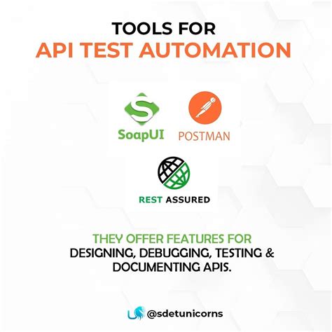 Sdet Unicorns On Linkedin Apitesting Apiautomation Restfulapi Testingtools Postman