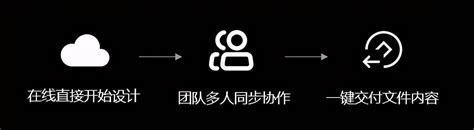 如何快速提升ui设计能力？推荐给你几款实用工具 火星时代资讯