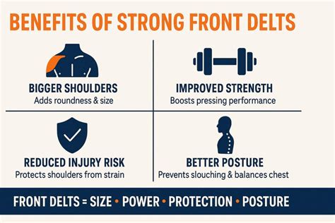 12 Best Front Delt Exercises For Bigger Defined Shoulders