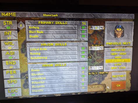 Can Anyone Tell Me If This Is A Good Class Or Not I Am New To