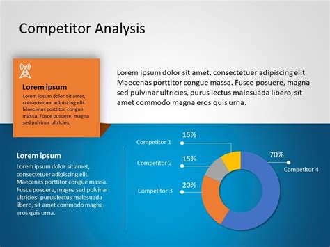 Use Competitor Analysis PowerPoint Template To Showcase Challenges Trends Competitors And
