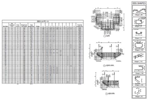 Understanding Cd Dd And Sd A Comprehensive Guide