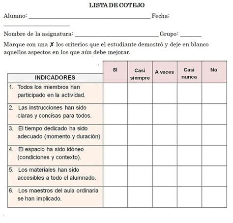 Listas De Cotejo Para Evaluar Trabajo En Equipo Media General Class