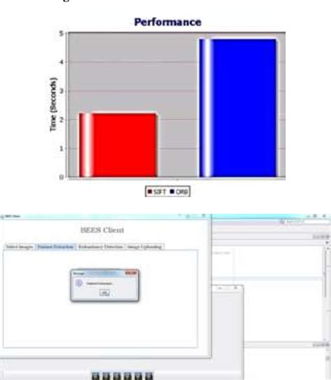 Figure 3 From High Speed Download Cost Effective Version Control