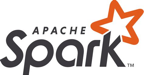 Apache Spark Supportability Matrix