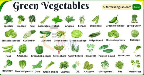 List Of All Green Vegetables With Pictures Printable Pdf