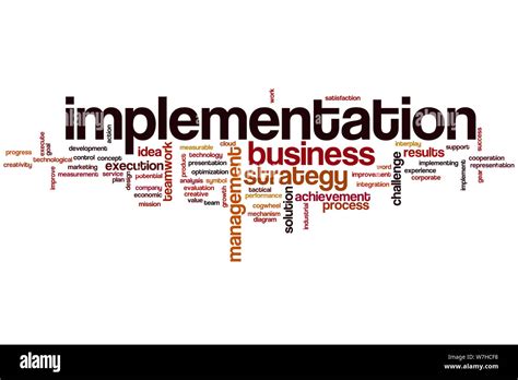 Implementation Word