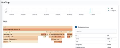 [apm] profiling flamegraph text uses node id instead of label · issue