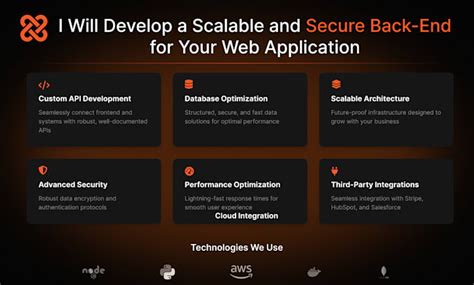Help To Develop A Scalable And Secure Backend For Your Web Application By Logicflowua Fiverr