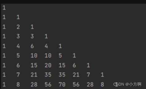 Java第六次作业 Csdn博客