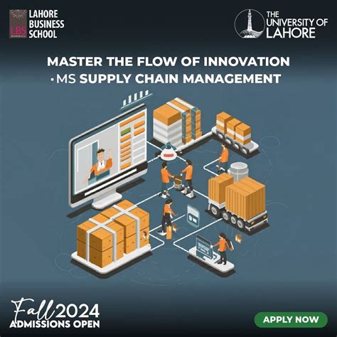 Lbs Uol Admissionsopen Lahore Business School