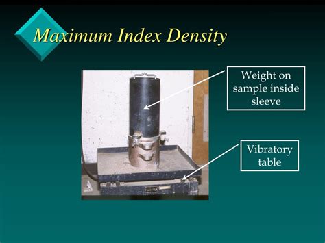 Ppt Review Of Relative Density Principles Powerpoint Presentation