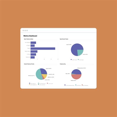 Latest Updates 2506 New Metrics Dashboard Improved User Management And Key Fixes Across