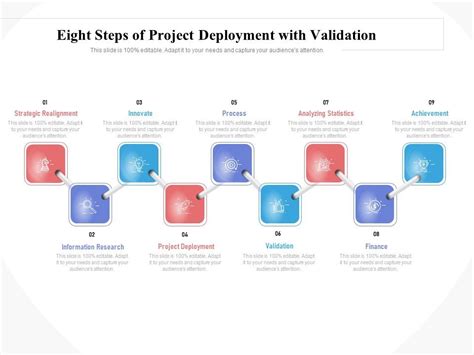 Eight Steps Of Project Deployment With Validation Ppt Powerpoint Presentation Slides Graphics Pdf