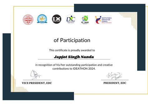 Japjot Singh Nanda On Linkedin Innovationjourney Agrotech