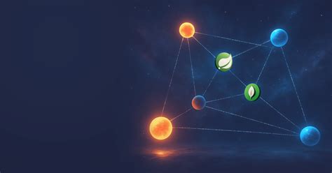 Spring Boot Native Image Issues And Solutions