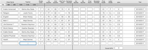 Grade Point Average Calculation Calculation Engine Define Fields