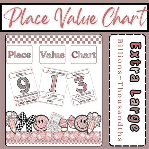 Big Place Value Chart Wdecimals Expanded Notation Expanded Form