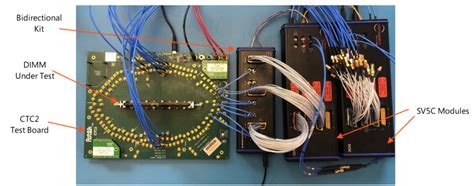 Functionally Testing A DDR5 DIMM Is Not Difficult But It Is Complicated Introspect Technology