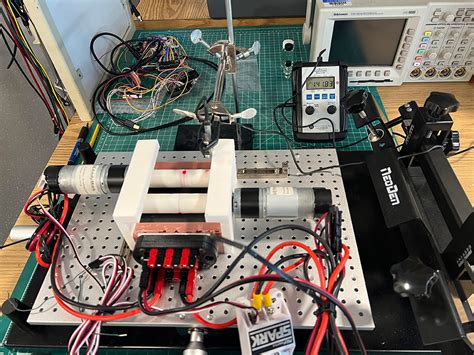 Handheld Mri Rotational Spatial Encoding And Deep Learning Priors Grainger Ceme