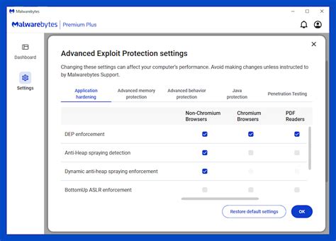 Malwarebytes Vs Mcafee Which Antivirus Offers Better Protection In 2025