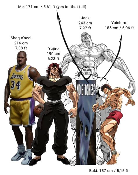 323 Best Baki Hanma Images On Pholder Grapplerbaki Kengan Ashura And