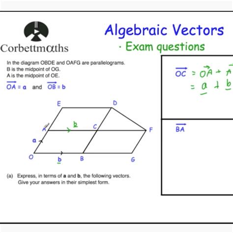 Vectors Videos Corbettmaths