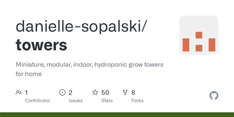 Github Danielle Sopalski Towers Miniature Modular Indoor Hydroponic Grow Towers For Home