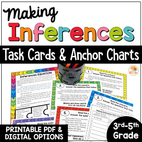Making Inferences Anchor Chart