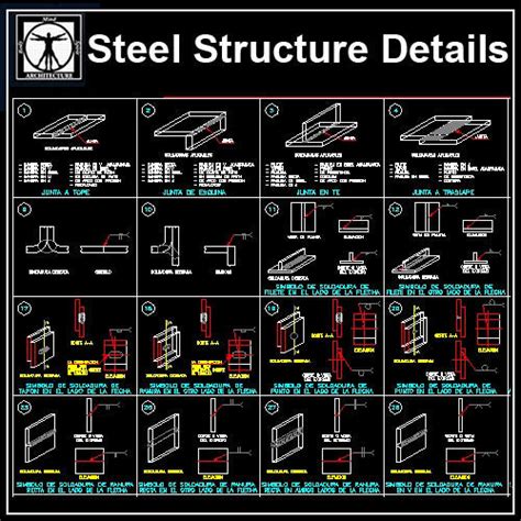 Structural Steel Shop Drawing Symbols How To Read Structural Steel