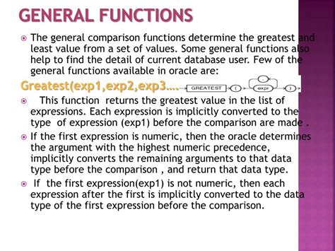 Ppt Sql Functions Powerpoint Presentation Free Download Id2190364