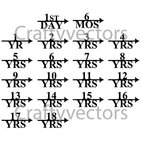 Height Chart Vector At Collection Of Height Chart Vector Free For Personal Use