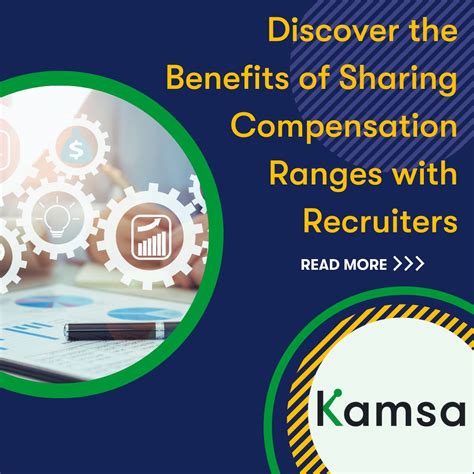 Kamsa On Linkedin Kamsa Compensation Software