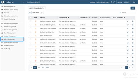 Rdp Session Recording And Monitoring With Syteca Syteca