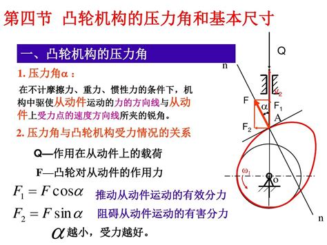 凸轮机构的压力角和基本尺寸 word文档在线阅读与下载 无忧文档