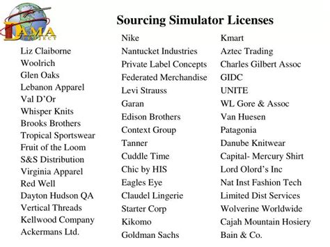 Ppt Efficient Consumer Response Powerpoint Presentation Free