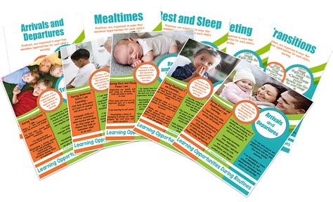 Posters Learning Outcome Posters The Educators Domain EYLF NQS QKLG