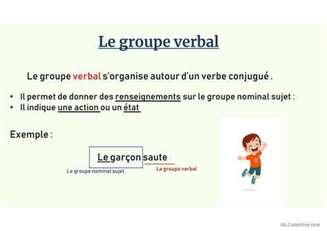 Groupe Nominal Et Le Groupe Verbal C… Français Fle Powerpoints