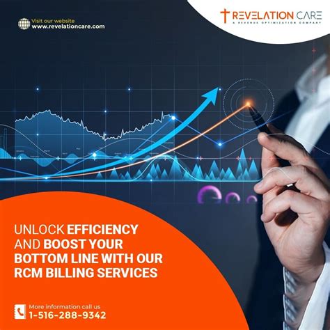 Revolutionize Your Healthcare Revenue Cycle With Our Tailored Rcm