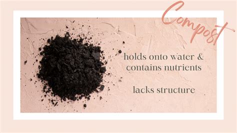 How To Start A Garden Part 6 Filling With Great Soil • Gardenary